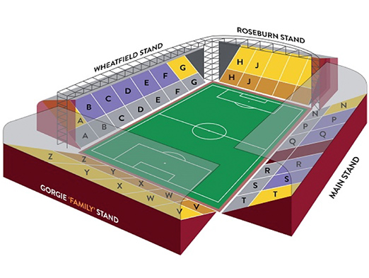Hearts vs Hibernian Tickets - Hearts vs Hibernian Tynecastle Stadium ...